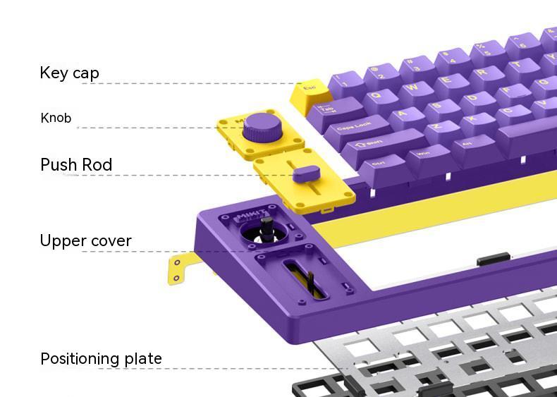Mikit DK65 RGB Backlit Wireless Bluetooth Hotswap Mechanical Keyboard ...