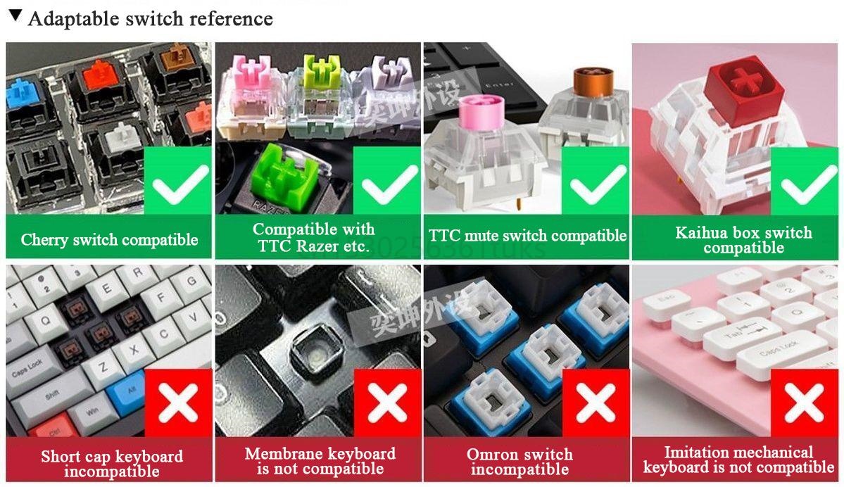 Sanrio Kawaii Cinnamorol Keycaps Mechanical Keyboard Caps Hello Kitty ...