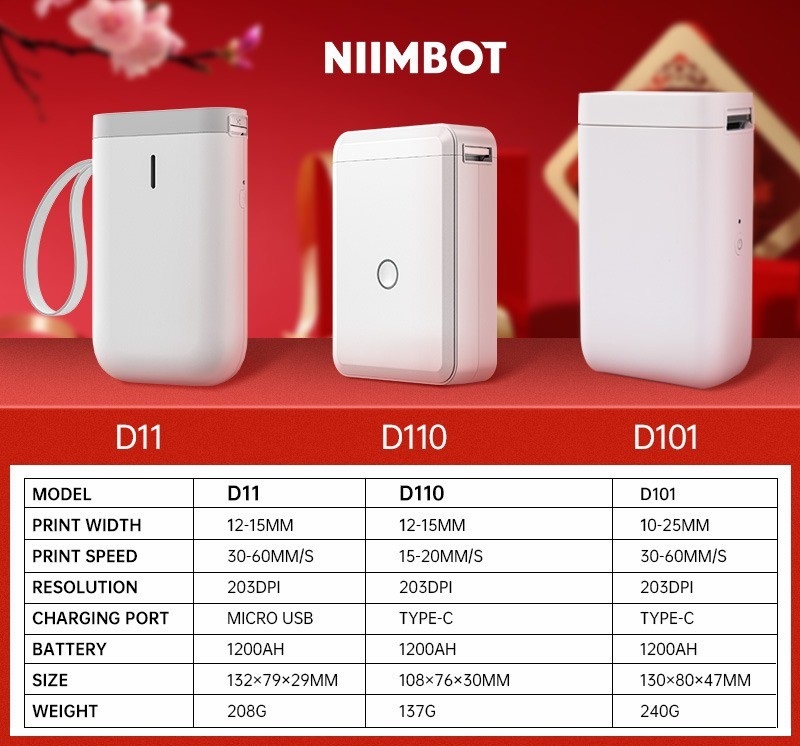 【ฉลากฟรี】 Niimbot D11/D110 เครื่องพิมพ์ฉลากไร้สายบลูทูธฉลากความร้อนแบบพกพาเครื่องพิมพ์สำหรับ ...