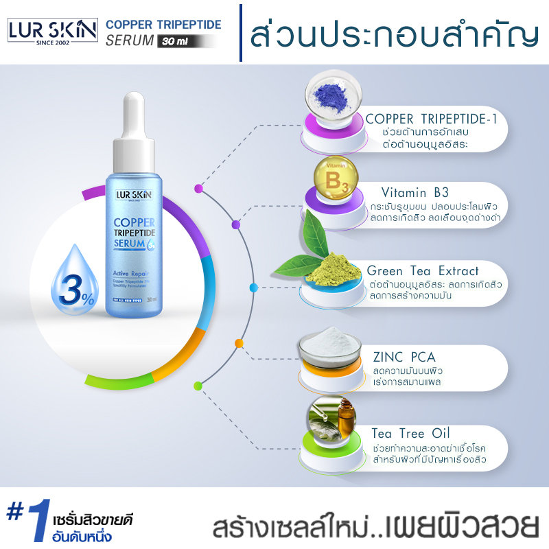 [พร้อมส่ง ส่งฟรี] Lur Skin Copper Tripeptide Serum 3% (30 ml) เซรั่ม ...