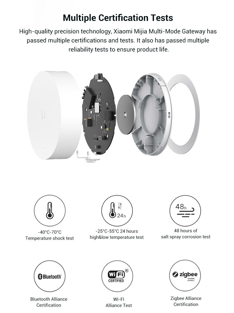 Xiaomi Smart Home Kit Mi Mijia Gateway V3 Zigbee Door Window Sensor ...