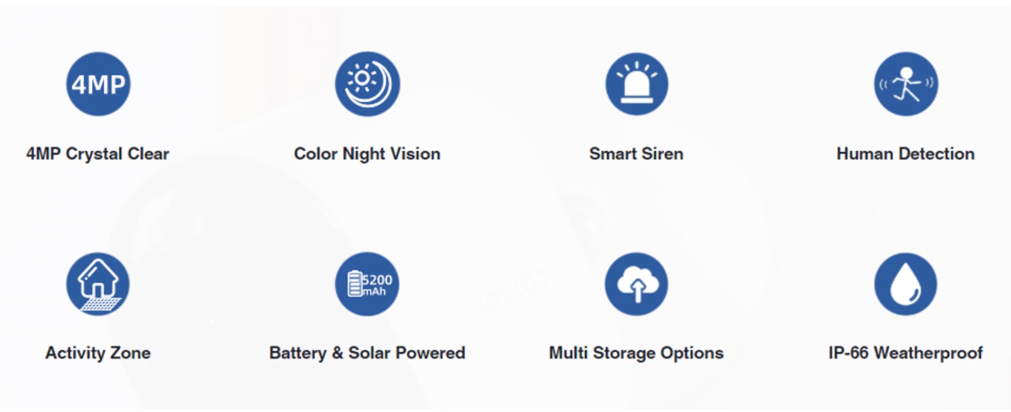 IMILAB EC4 Solar Camera Smart Home Ip Video Surveillance Cam 4MP HD ...