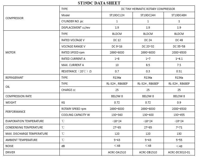 PURSWAVE ST19DC DCTiny Compressor 12V24V48V MAX 450W capacity R134a for portable refrigerator ...