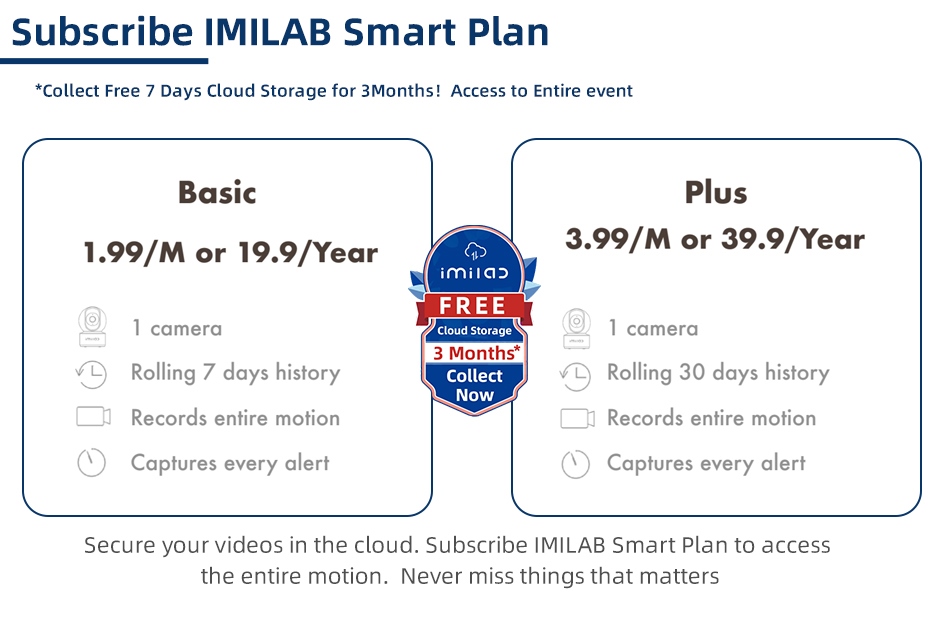 IMILAB EC4 Solar Camera Smart Home Ip Video Surveillance Cam 4MP HD ...